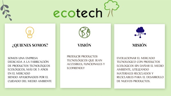 ECOTECH - Brenda y Lourdes | Genially