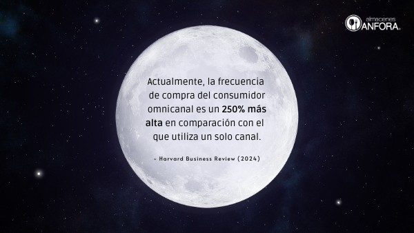 Presentación Rumbo a la Luna