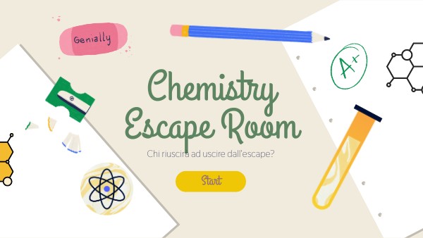 Escape room Chimica | Genially