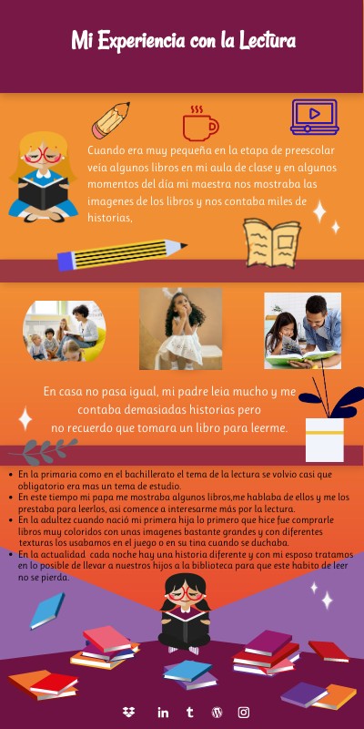 Mi experiencia con la lectura | Genially