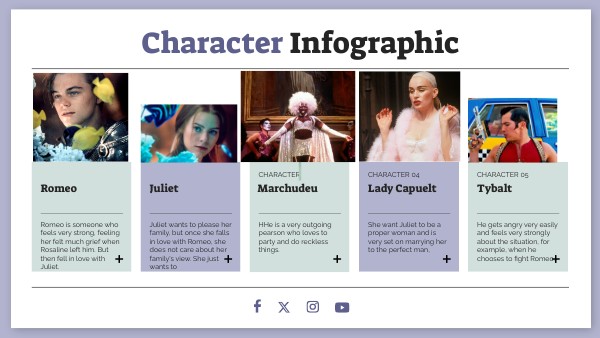 Character Infographic