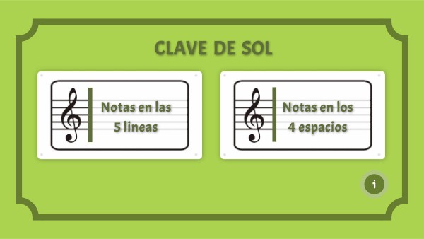 Notas en Clave de SOL (líneas y Espacios)