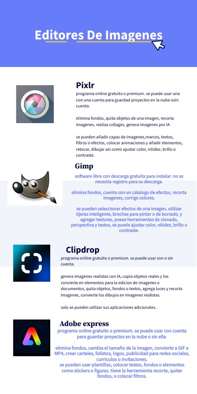 INFO GENIAL | Genially