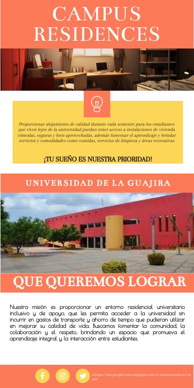 INFOGRAFIA CAMPUS RESIDENCES | Genially