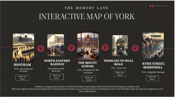 York Map - The memory lane | Genially