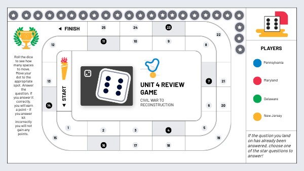 Unit 4 Review Game - Civil War & Reconstruction