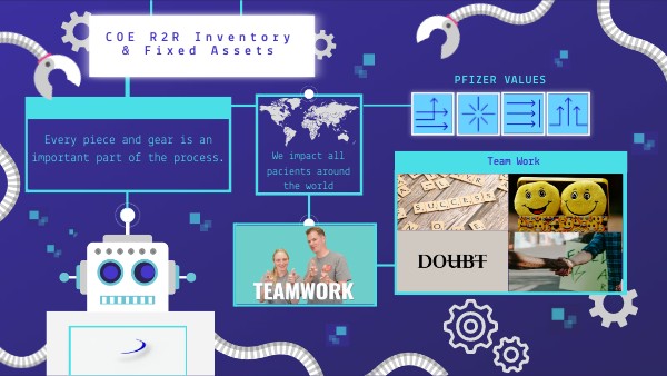 ROBOT HORIZONTAL INFO | Genially