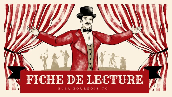 Fiche de lecture | Genially