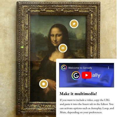 Experiencia de aprendizagem: mona lisa