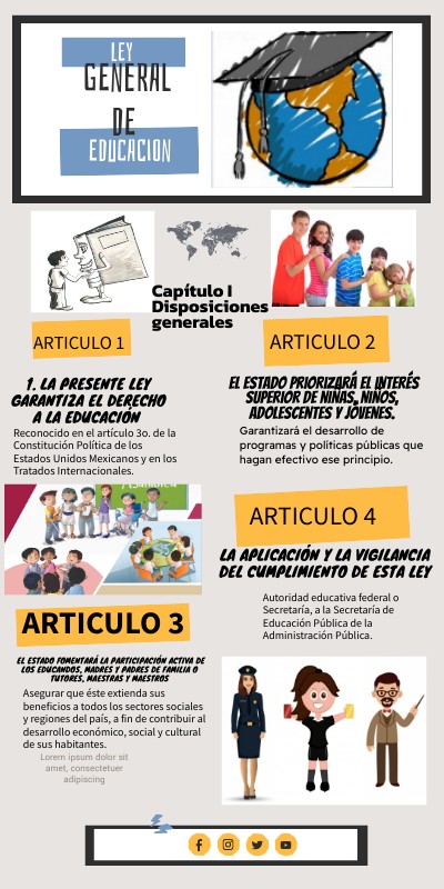 Copy - LEY GENERAL DE EDUCACION | Genially