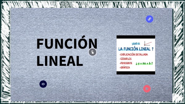 Laura Cáceres: Función lineal | Genially