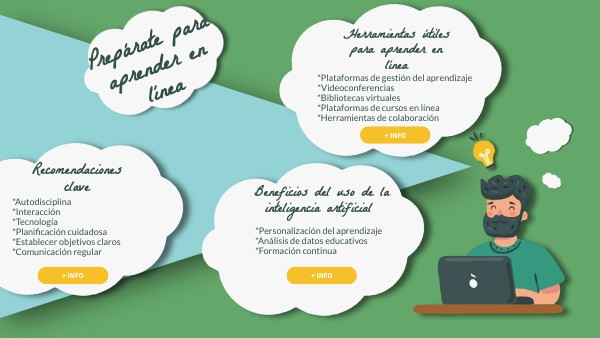 Aprender en línea | Genially