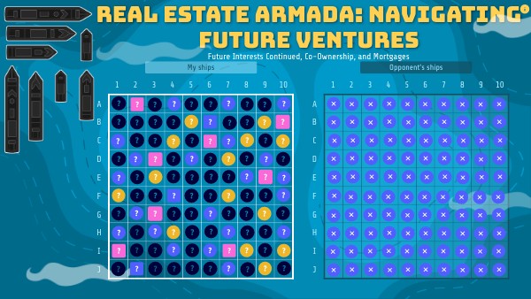 Real Estate Armada: Navigating Future Ventures