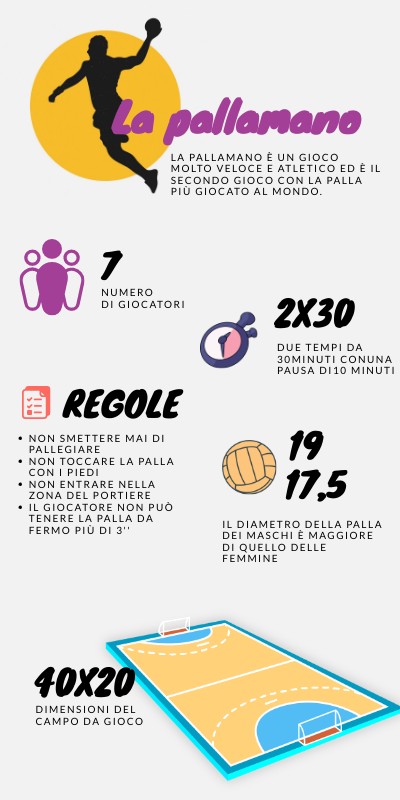 pallamano