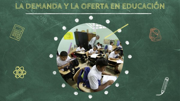 OFERTA Y DEMANDA DE LA EDUCACIÓN - DENISSE SANCHEZ | Genially