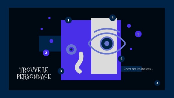 Trouve le personnage... | Genially