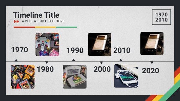 CHRONOLOGICAL LINE | Genially