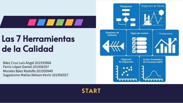 Las 7 Herramientas De La Calidad | Genially