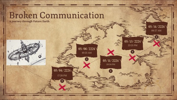 Broken Communication