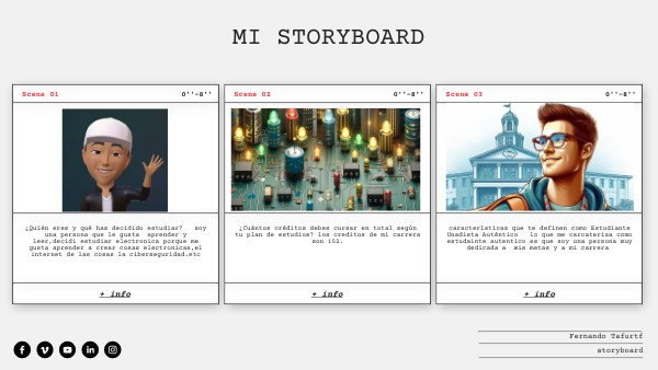 Retro Storyboard | Genially