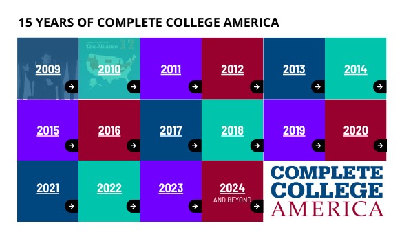 Complete College America 15th Anniversary
