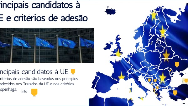 Cópia - EUROPE MAP NEGATIVE SPACE | Genially