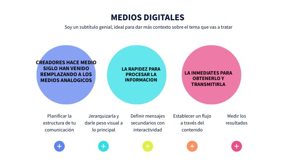 Diagrama círculos conectados | Genially