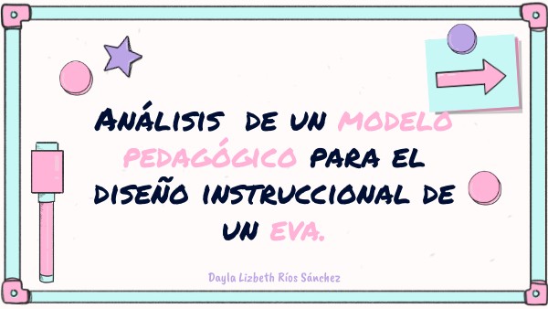 Análisis de un modelo pedagógico para el diseño instruccional de EVA | Genially