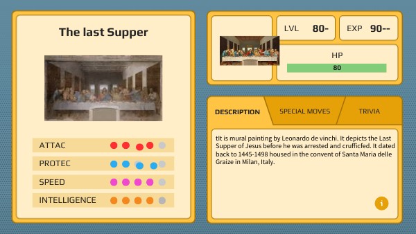 The last supper | Genially