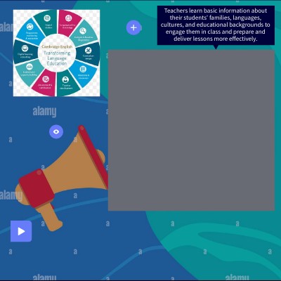 Essential Square Interactive Image