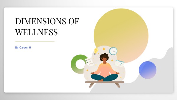 Dimensions of wellness | Genially