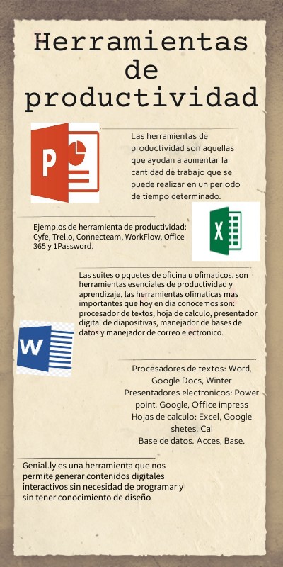INFO HERRAMIENTAS DE PRODUCTIVIDAD | Genially