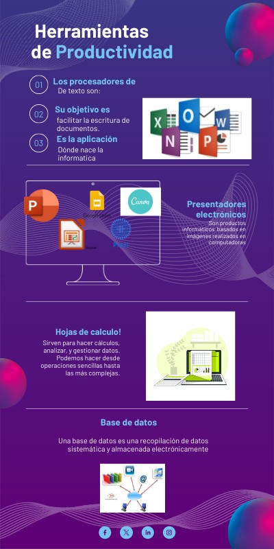 Infografia Herramientas de Productividad