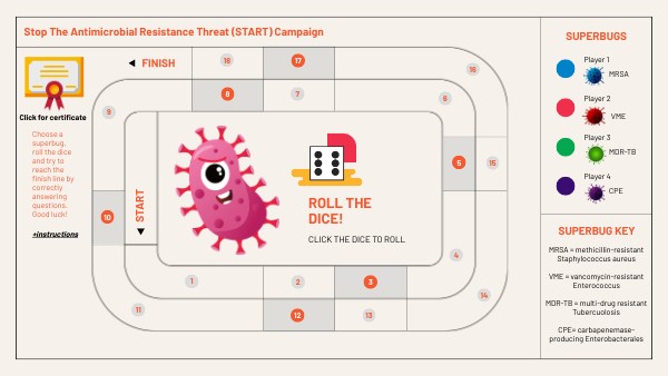 START Campaign Superbug Board Game | Genially