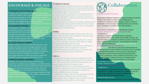 Reflection on how student Learn TRI-FOLD BROCHURE | Genially