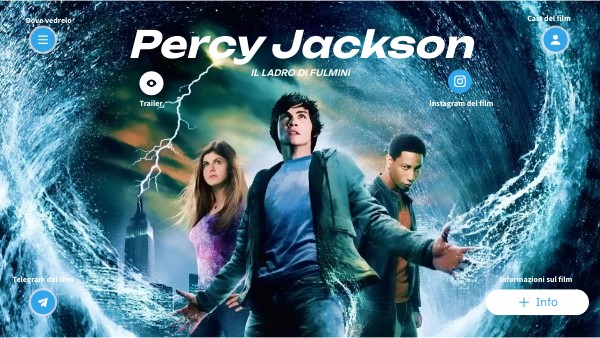 Interactive movie poster