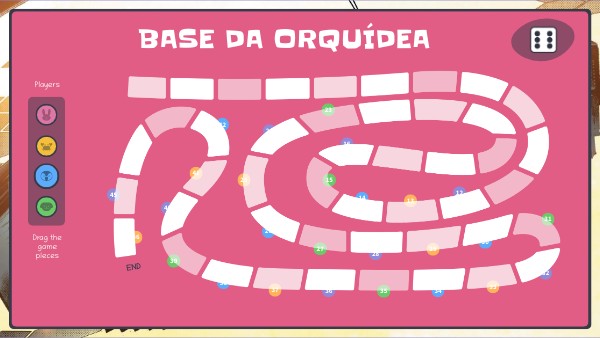 Jogo de Mesa | Genially