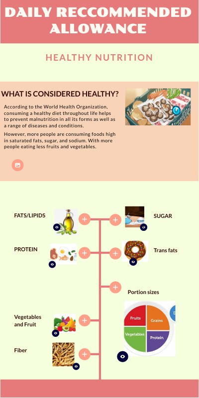 CELL VERTICAL INFO | Genially