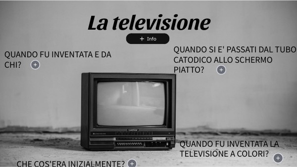 LA TELEVISIONE