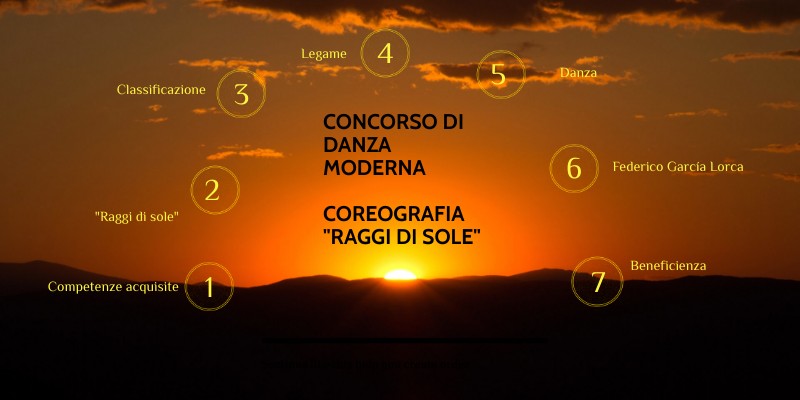 Concorso "Raggi di sole" | Genially