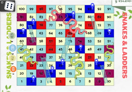 Escaleras y Serpientes | Genially