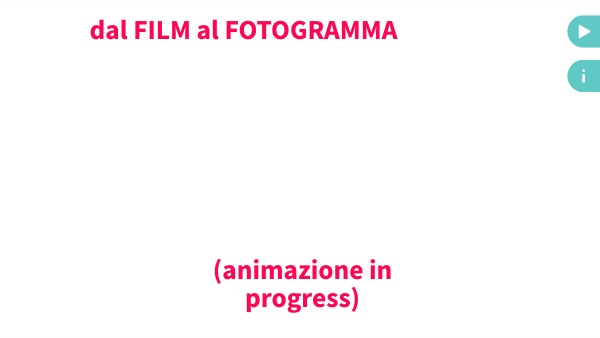 dal film al fotogramma | Genially