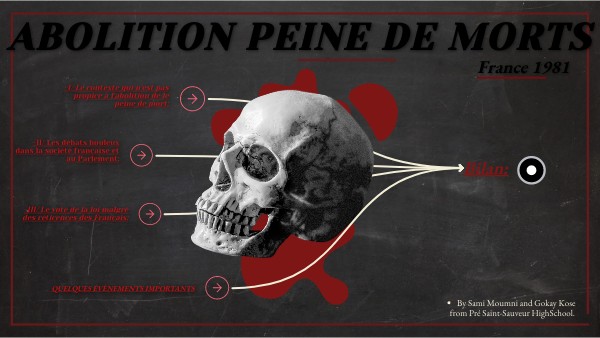 L'Abolition sur la peine de mort en 1981 en France. | Genially