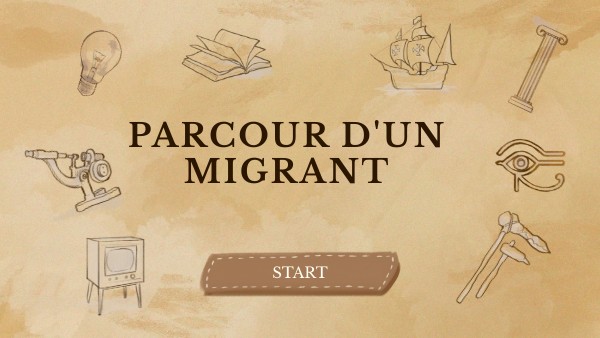 MIGRANT DEVOIR | Genially