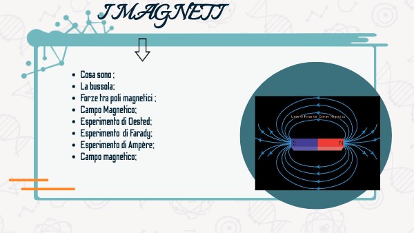 I MAGNETI | Genially