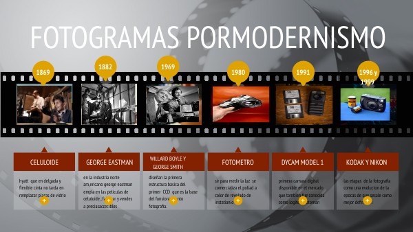 FOTOGRAMAS