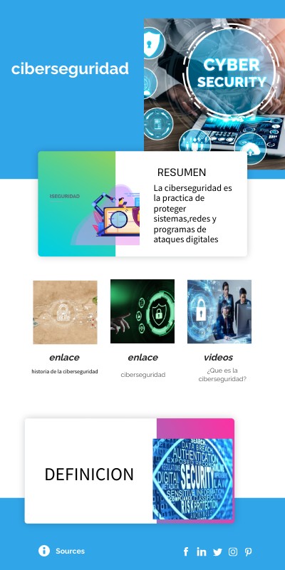 VIBRANT INFO PRO | Genially