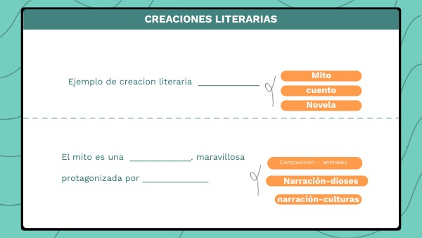 Creaciones Literarias | Genially