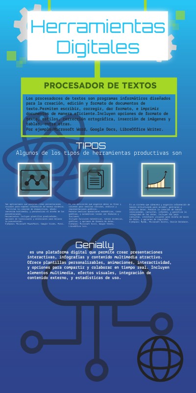 Infografía HD | Genially