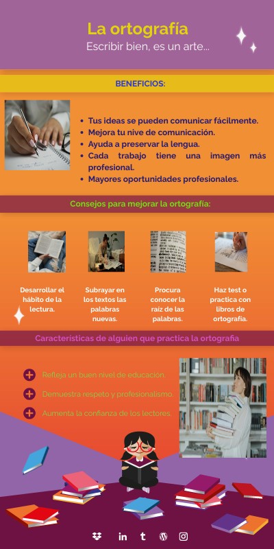 ORTOGRAFÍA | Genially